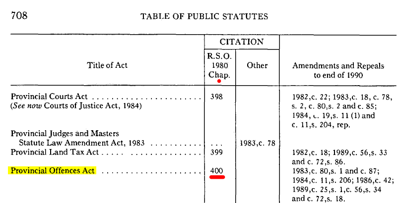 Some Pointers: Building Point-in-Time Versions of Statutes – Know How ...
