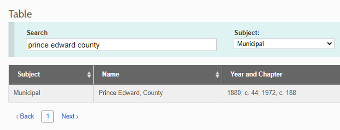 Turning the tables on legislative research – Know How, the blog of the ...
